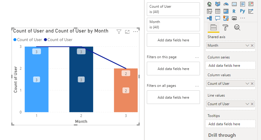 Solved: Line and Stacked Column Chart with Total - Microsoft Fabric ...