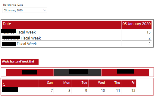 Need to display sun to sat based on date selection - Microsoft Fabric ...