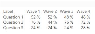 Solved: Filtering individual matrix columns by thier own s ...