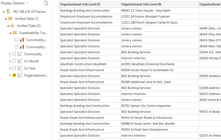 Solved: Power BI does not import full Data cube - Microsoft Fabric ...