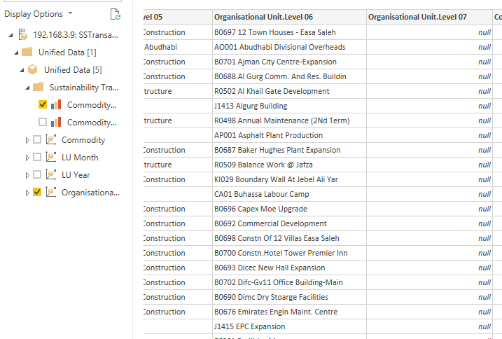 Solved: Power BI does not import full Data cube - Microsoft Fabric ...