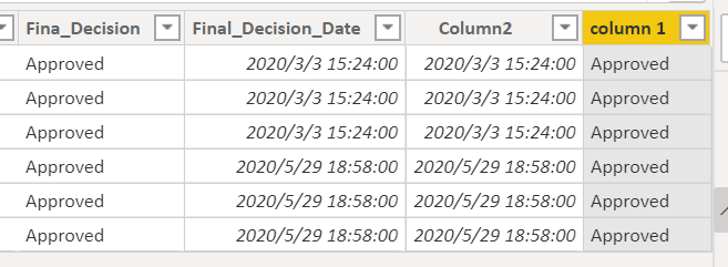 Solved: Pivot Max date with final status of case - Microsoft Fabric ...