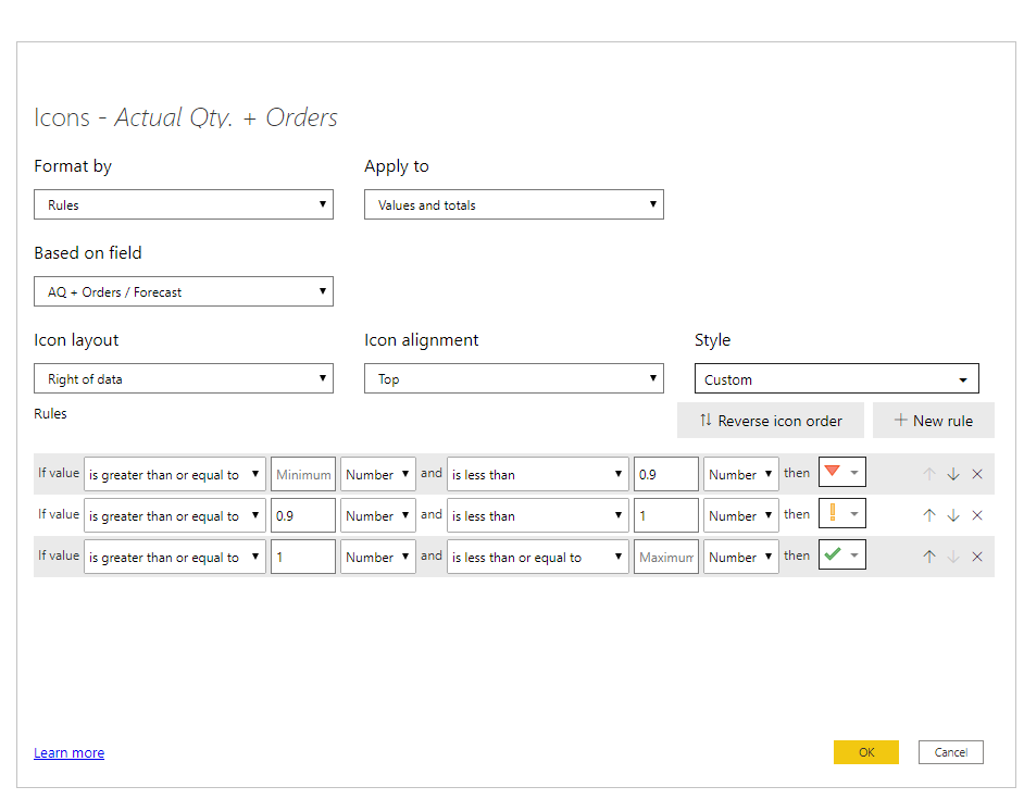 Conditional Formatting One Value Different Icons - Microsoft Fabric ...