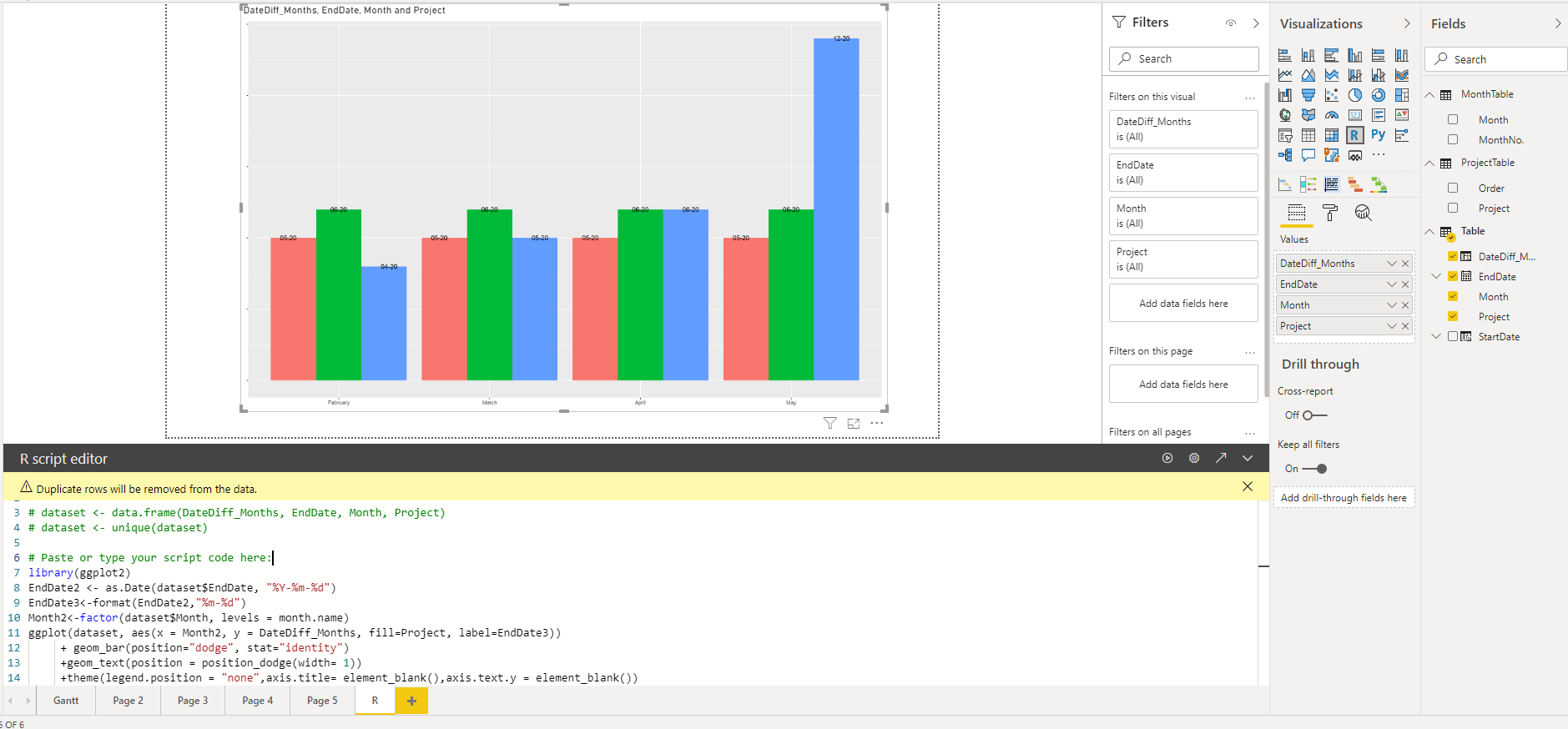 Solved: Stacked colum charts - Microsoft Fabric Community