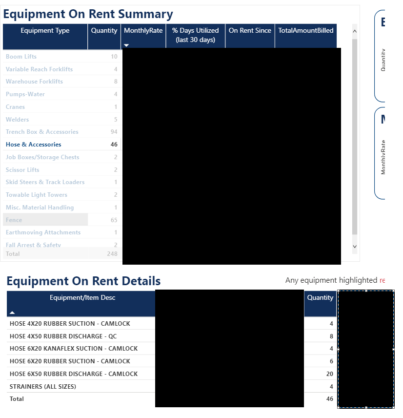 Power BI Desktop visual filter not showing the sam... - Microsoft ...