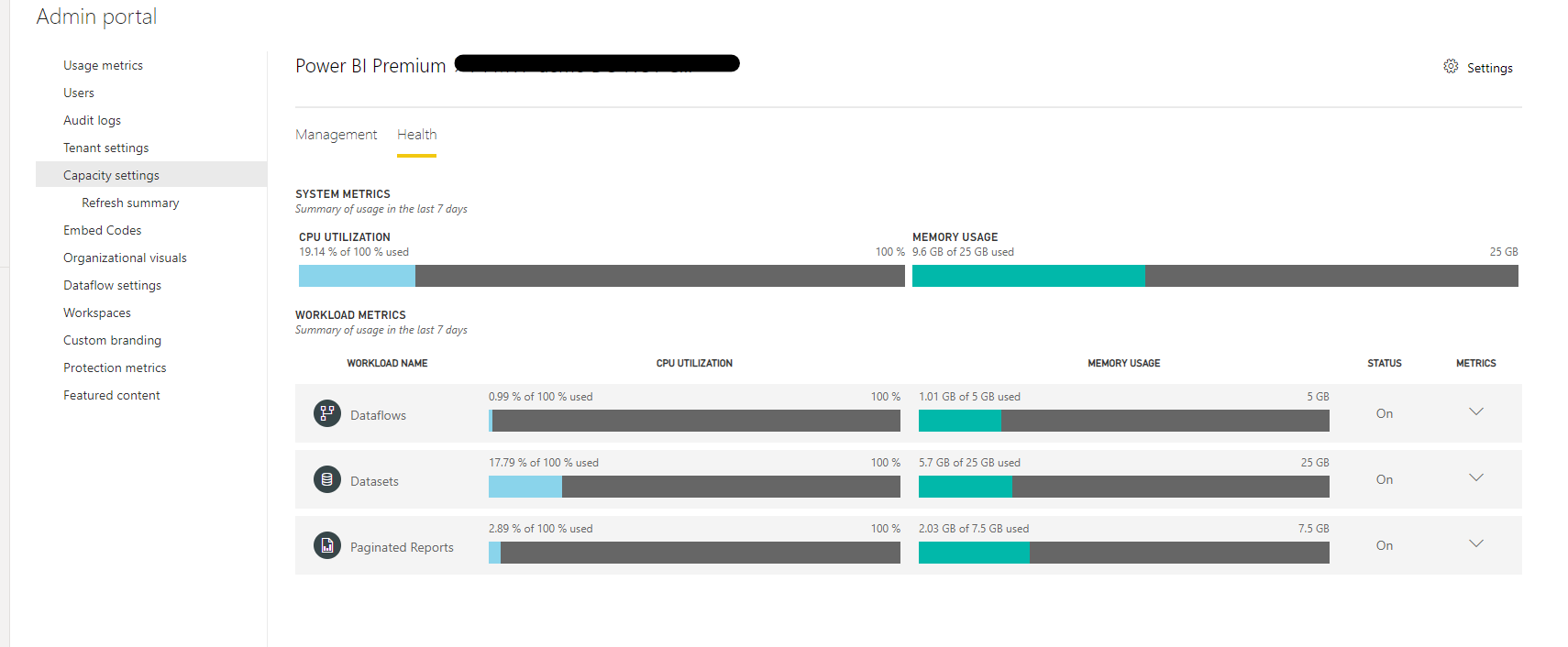Monitor Premium capacities with the PBI Premium Ca... - Microsoft ...