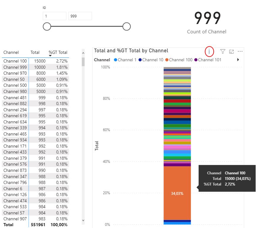 Error with visual objects with too many values - Microsoft Fabric Community