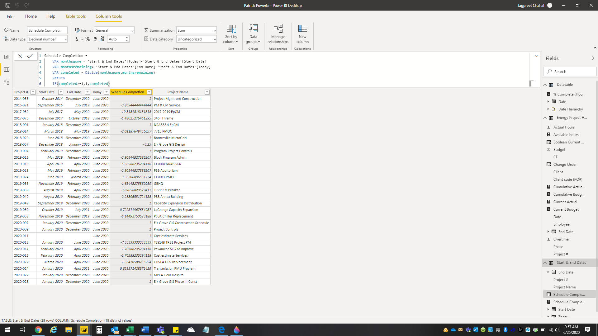 Solved: Project SChedule Completion % - Microsoft Fabric Community