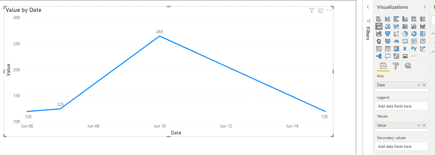 Line Chart - Multiple numeric values on the same X... - Microsoft ...