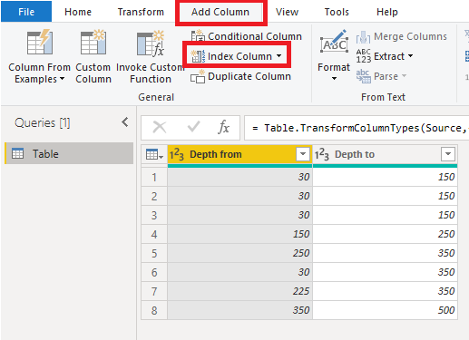 Custom column - Microsoft Fabric Community