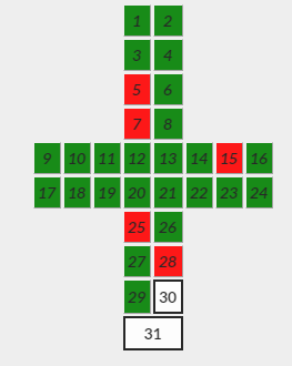 Safety Cross