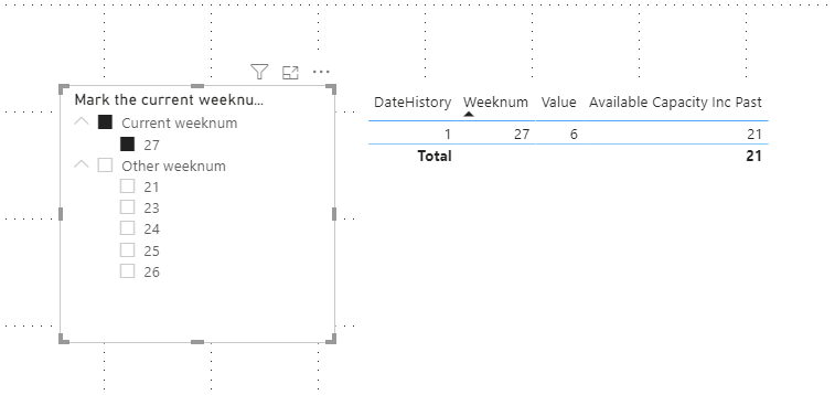 Solved: Help with measure - Microsoft Fabric Community
