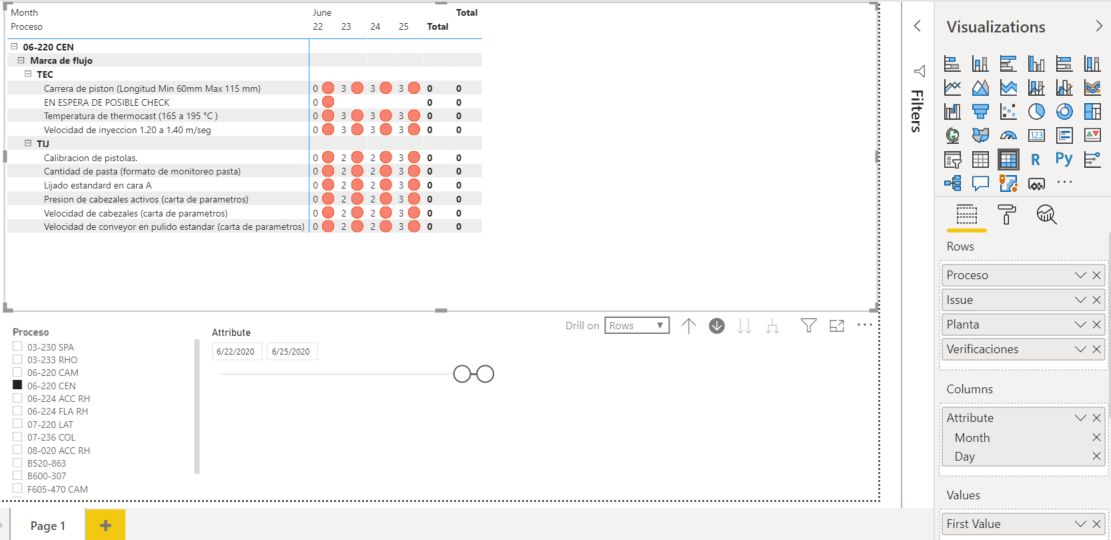 Solved: Help in making a a process check list, like a assi ...