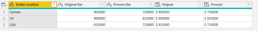 Solved: Change Currency Symbol at Power Query level - Microsoft Fabric ...