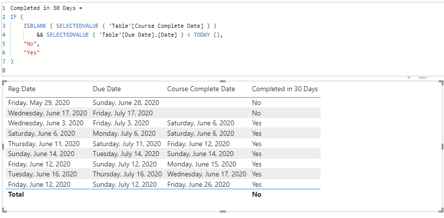 Solved: How to Create an Overdue status if course not take ...