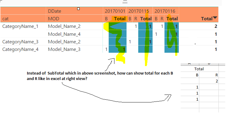 Matrix - Sub Total - Microsoft Fabric Community