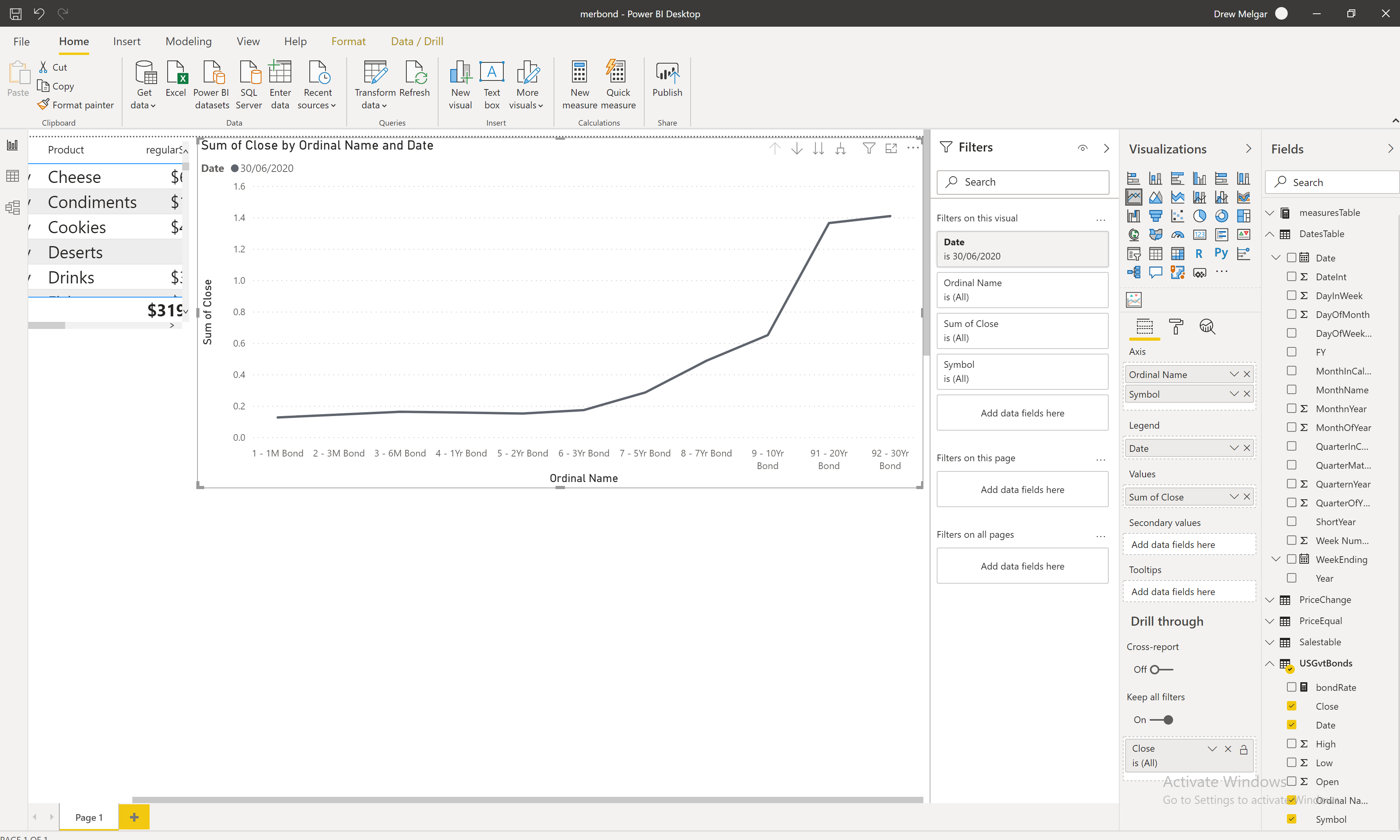 Solved: Making a Simple Yield Curve Line Chart in Power BI - Microsoft ...