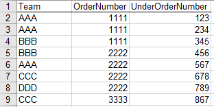 Solved: Group Names to different numbers - Microsoft Fabric Community