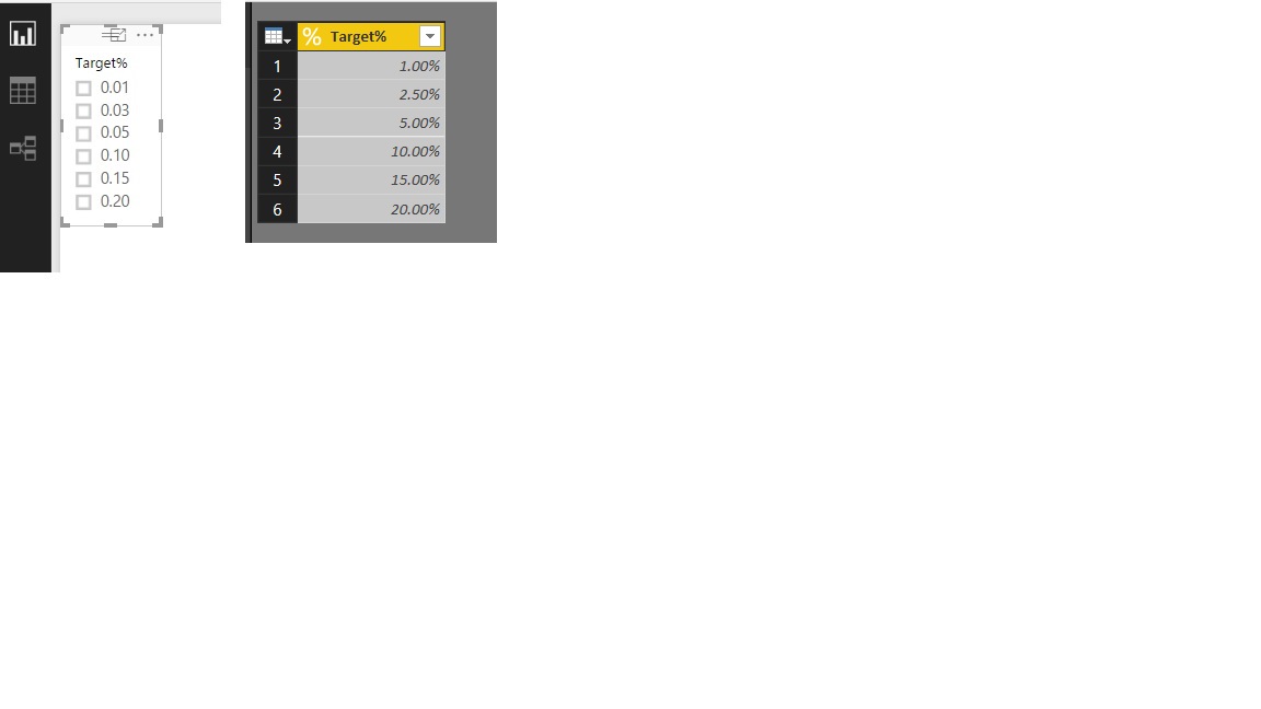 Solved: Formating slicer to display percentage instead of ...