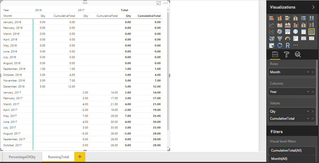 Solved: Need Following output in PowerBI - Microsoft Fabric Community