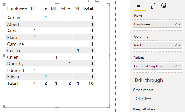 Solved: Create a table from the source data - Microsoft Fabric Community