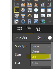Is logarithmic scale in power BI possible? - Microsoft Fabric Community