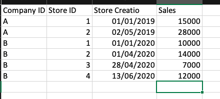 Solved: Store Expansion calculation - Microsoft Fabric Community