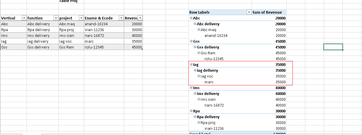 Reg- To hide a value in matrix visualization - Microsoft Fabric Community