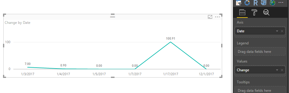 Solved: Plot the difference between two rows in calculated... - Microsoft Fabric Community