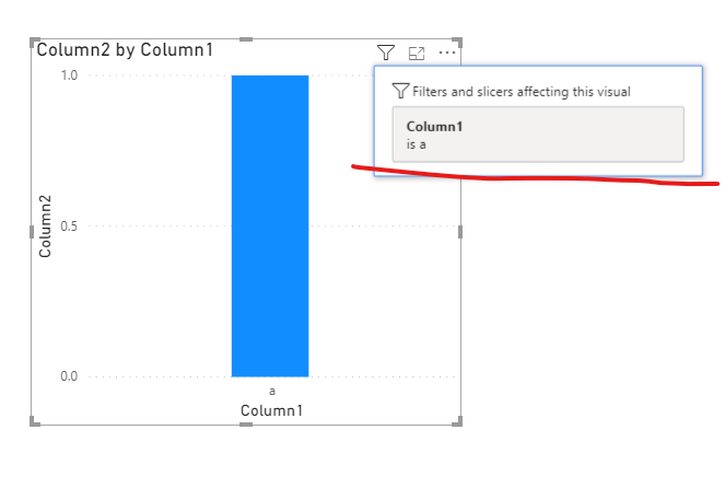 Solved: indicator of the filters applied to a visual - Microsoft Fabric ...