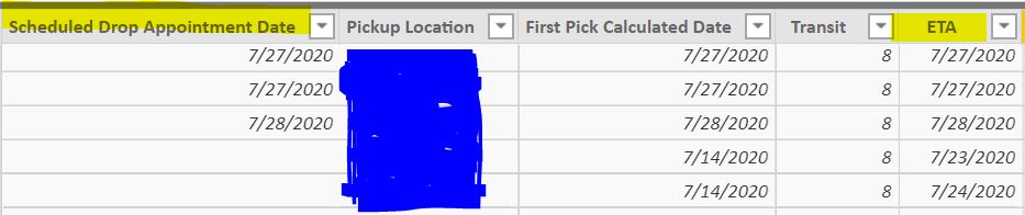 Solved: Replacing (Blank) in a chart legend with custom te ...