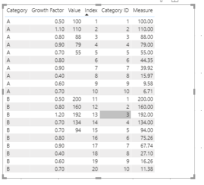 Solved: Power Query: Use Previous Rows Value in Current Ca ...