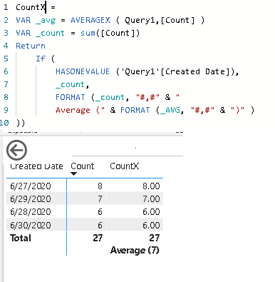 Solved: How to have both total and average - Microsoft Fabric Community