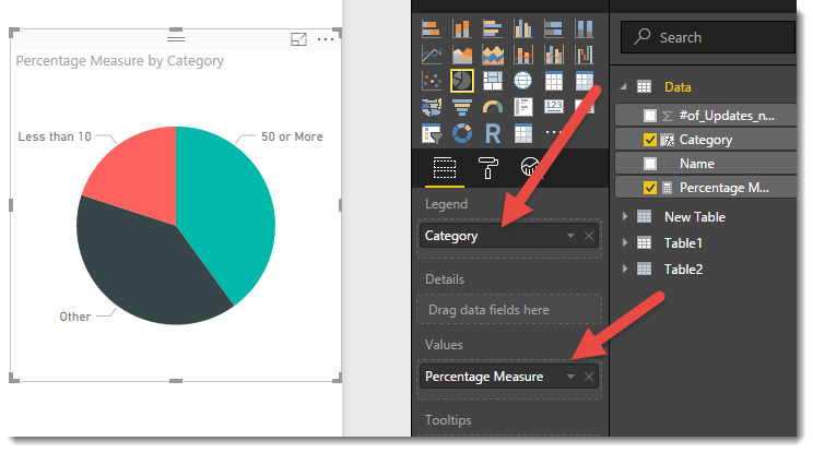 Solved: How do I create a pie chart with the % of values o ...