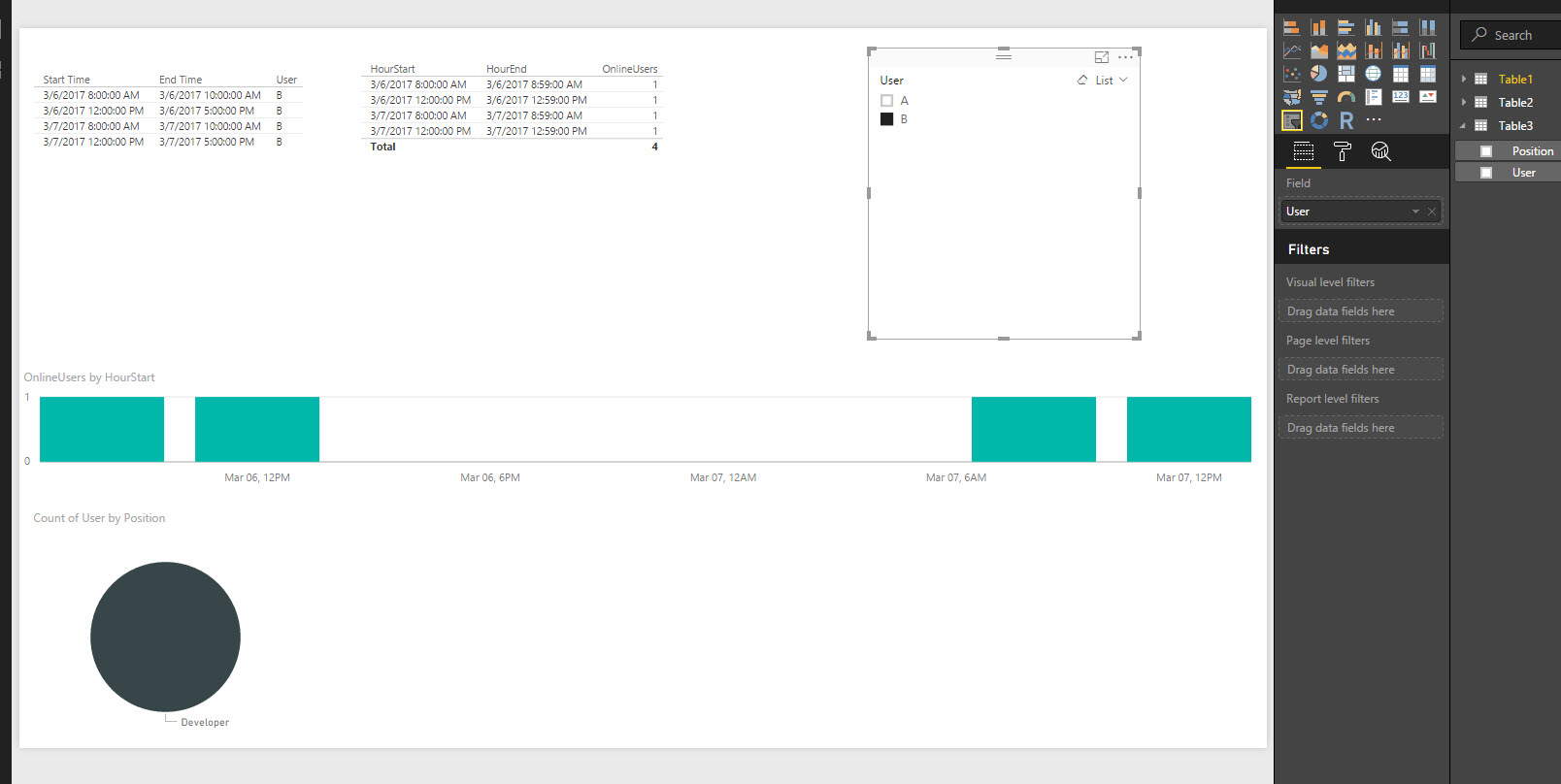 Solved: Re: Reshape data - Microsoft Fabric Community