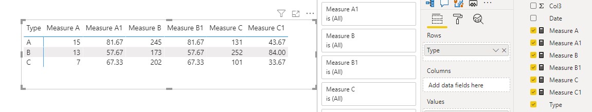 Solved: Matrix column header/label custom group - Microsoft Fabric Community