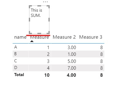 How to add custom tooltip for measure in column he... - Microsoft ...
