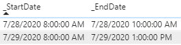 Solved: Adjusting date/time format in visual table? - Microsoft Fabric ...