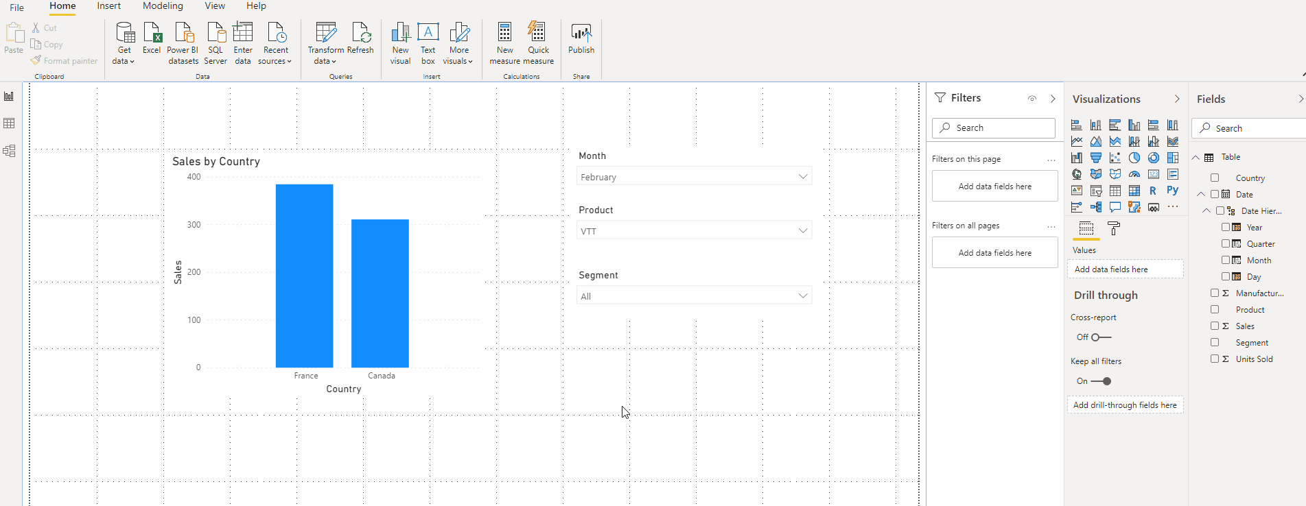 Filter icons visible on Sharepoint - Microsoft Fabric Community