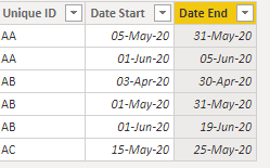 Solved: Turning dates that span multiple months into multi ...