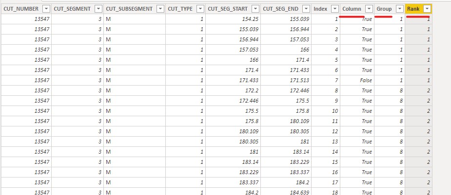 Solved: Generate Table of Contiguous Segments from Table o ...