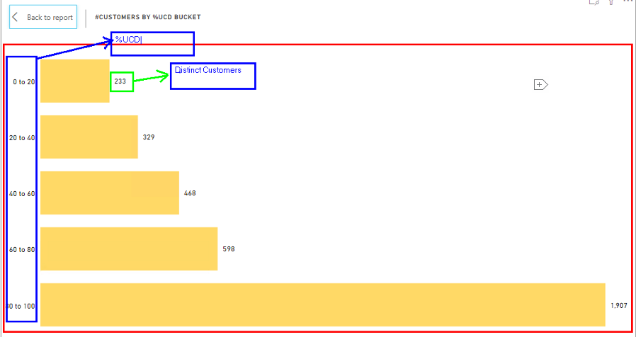 Dax Optimization Microsoft Fabric Community 5758