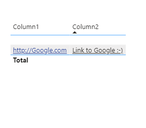 Solved: URL link in custom text format - Microsoft Fabric Community