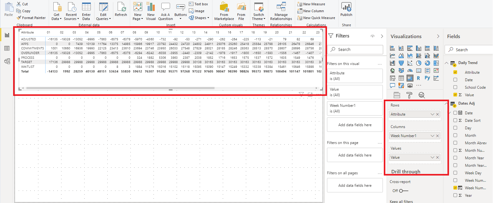 Solved: Create measure or table with weekly trends from a ...