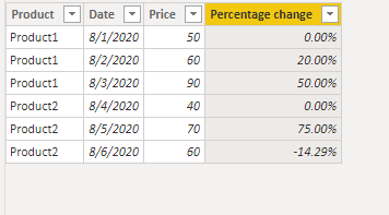 Solved: Bulk percentage change column - Microsoft Fabric Community