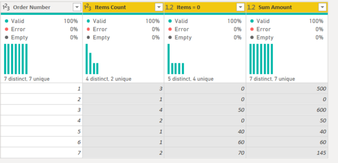 Solved: Groupby with condition - Microsoft Fabric Community