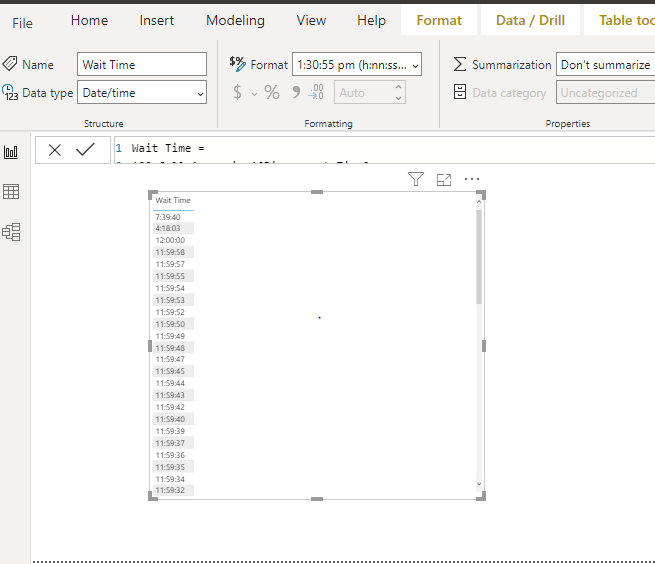 waiting time display - Microsoft Fabric Community