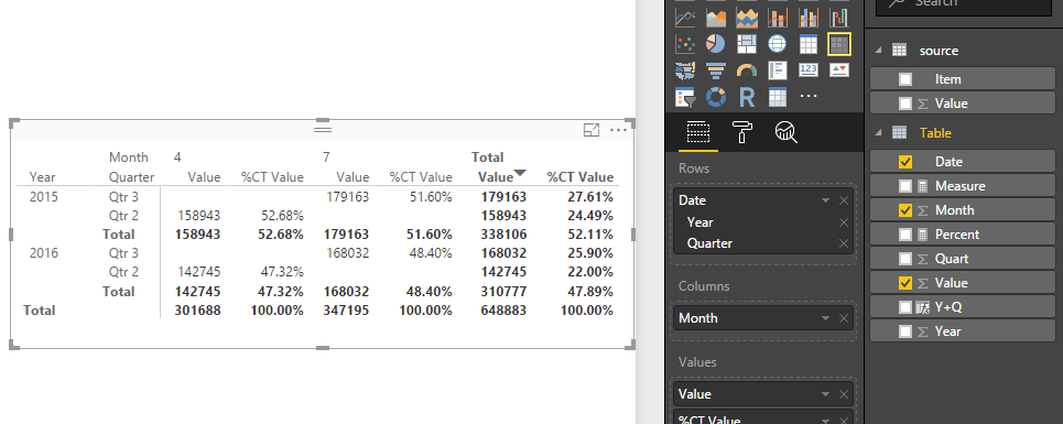 Solved: Show percentage on matrix. - Microsoft Fabric Community
