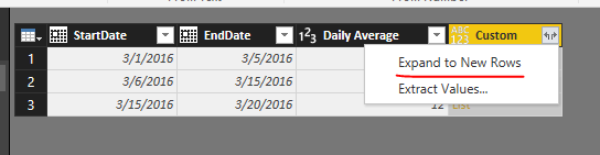 Solved: Transform [StartDate] and [FinishDate] to table wi ...