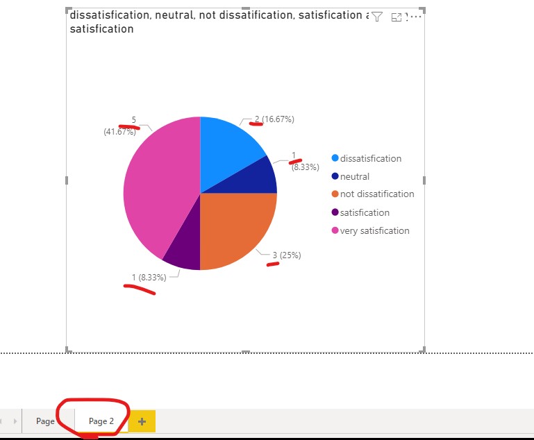 HOW TO CREATE PIE CHART IN EACH ROW OF A TABLE - Microsoft Fabric Community